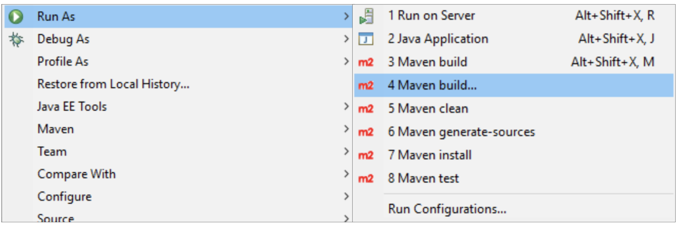How To Build A Restful Api And Ui Apps Easily With Java Part 1 Unosquare
